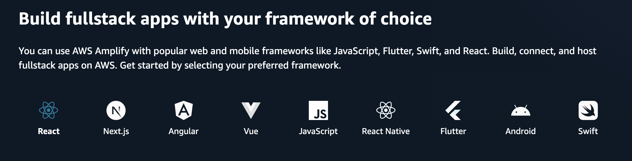 AWS Amplifyを試してみた #React - Qiita