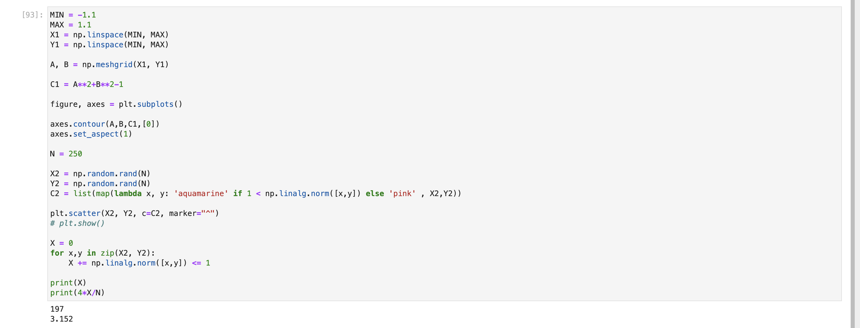 モンテカルロ法を使って円周率を計算してみる #Python - Qiita