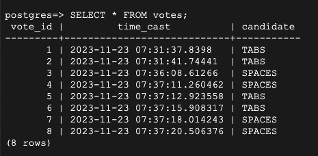 Cloud Run + Cloud SQL、セットアップ #Python - Qiita