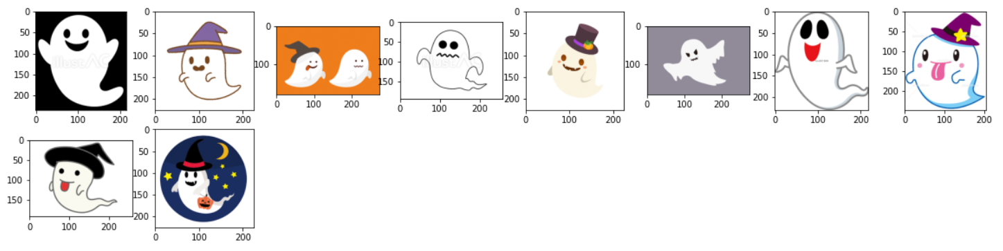 【pytorch】自作データセットで画像分類 Python Qiita