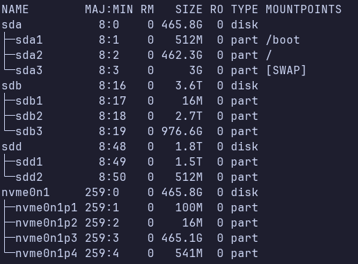 オレオレArchLinuxインストール方法 #archLinux - Qiita