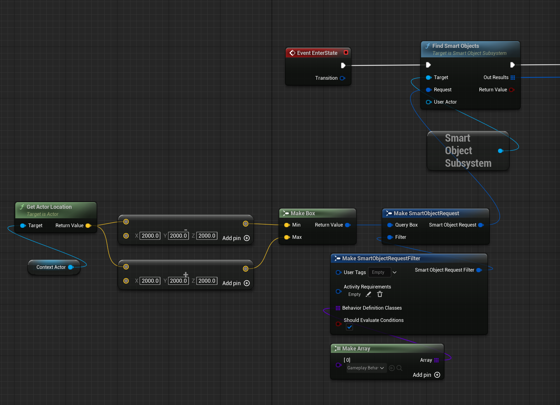 SmartObjects と StateTree で AI の実装を試してみた #UnrealEngine - Qiita