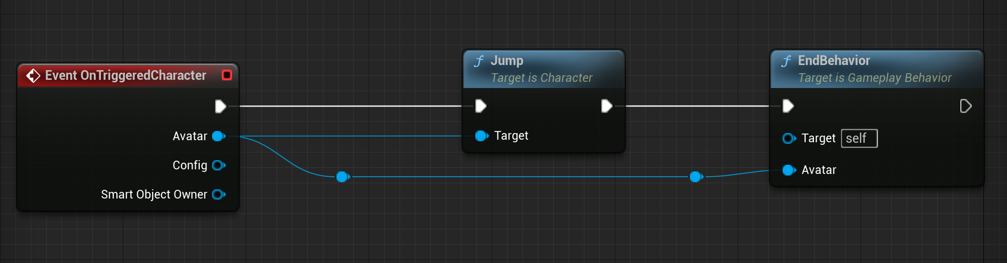 SmartObjects と StateTree で AI の実装を試してみた #UnrealEngine - Qiita