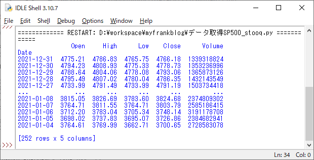 pythonで株価を取得するstooq版 #Python - Qiita
