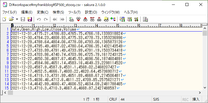 pythonで株価を取得するstooq版 #Python - Qiita