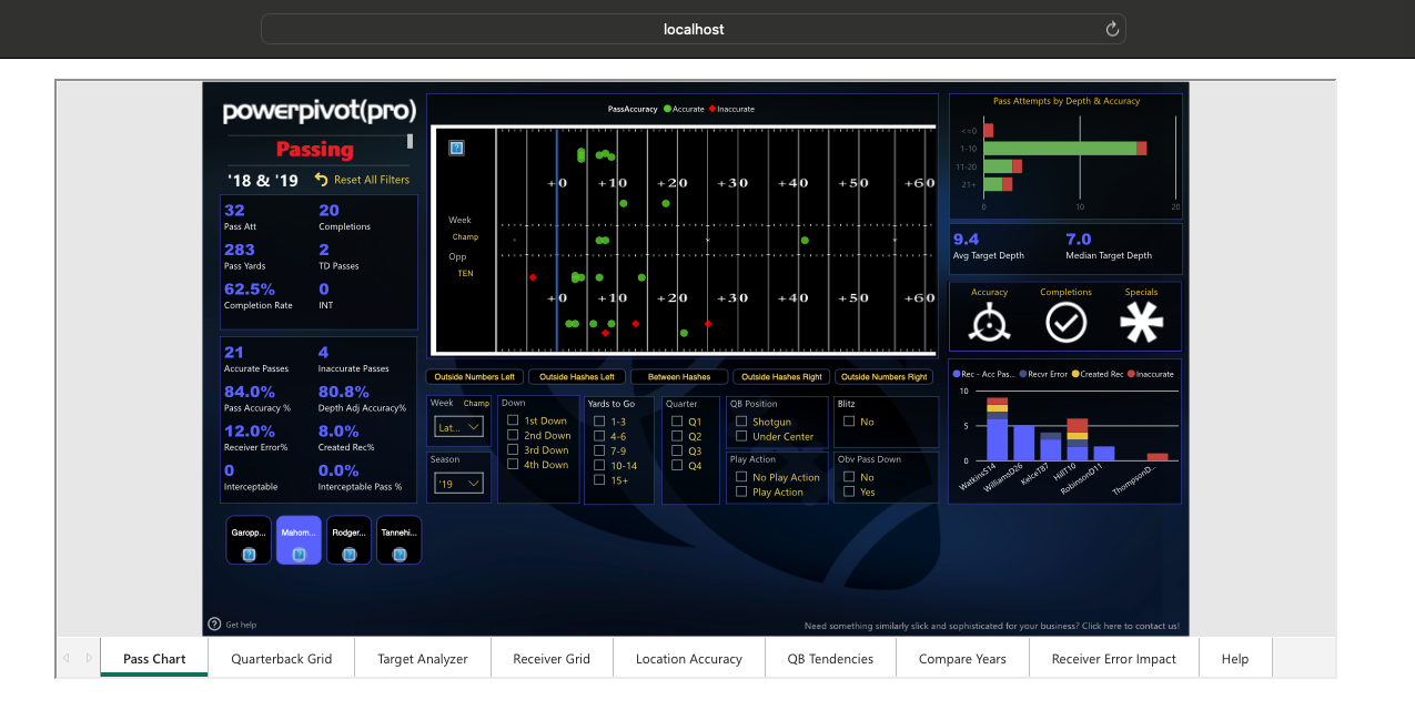 [React][PowerBI] ReactアプリにPowerBIを埋め込む #JavaScript - Qiita