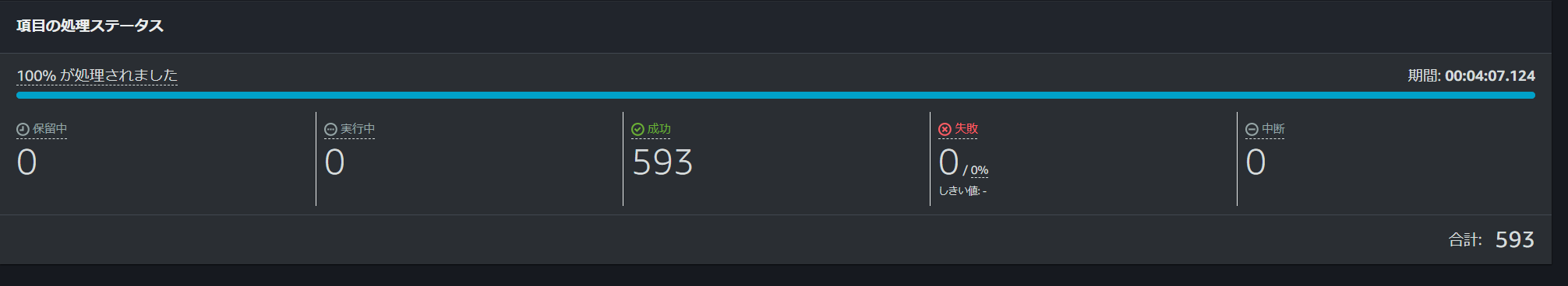 Distribution Map（StepFunctions）の限界を知った話 #Python - Qiita