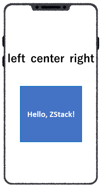 SwiftUI入門: 基本的なコンポーネントと使い方 #Xcode - Qiita