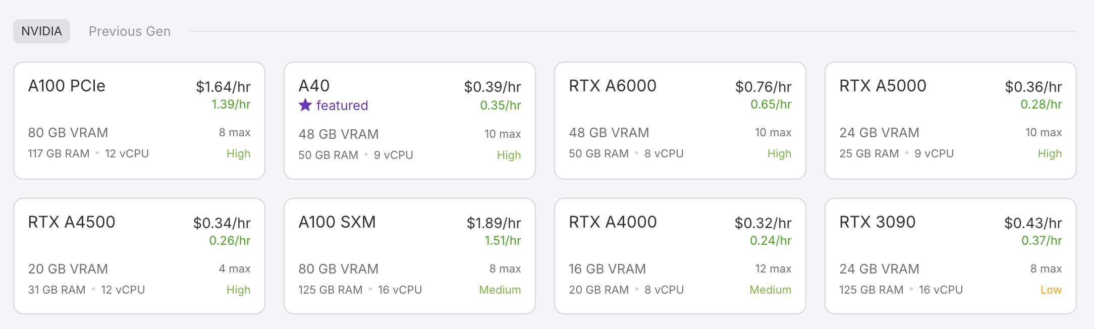 世界一安いGPUを求めて2024冬 #AI - Qiita