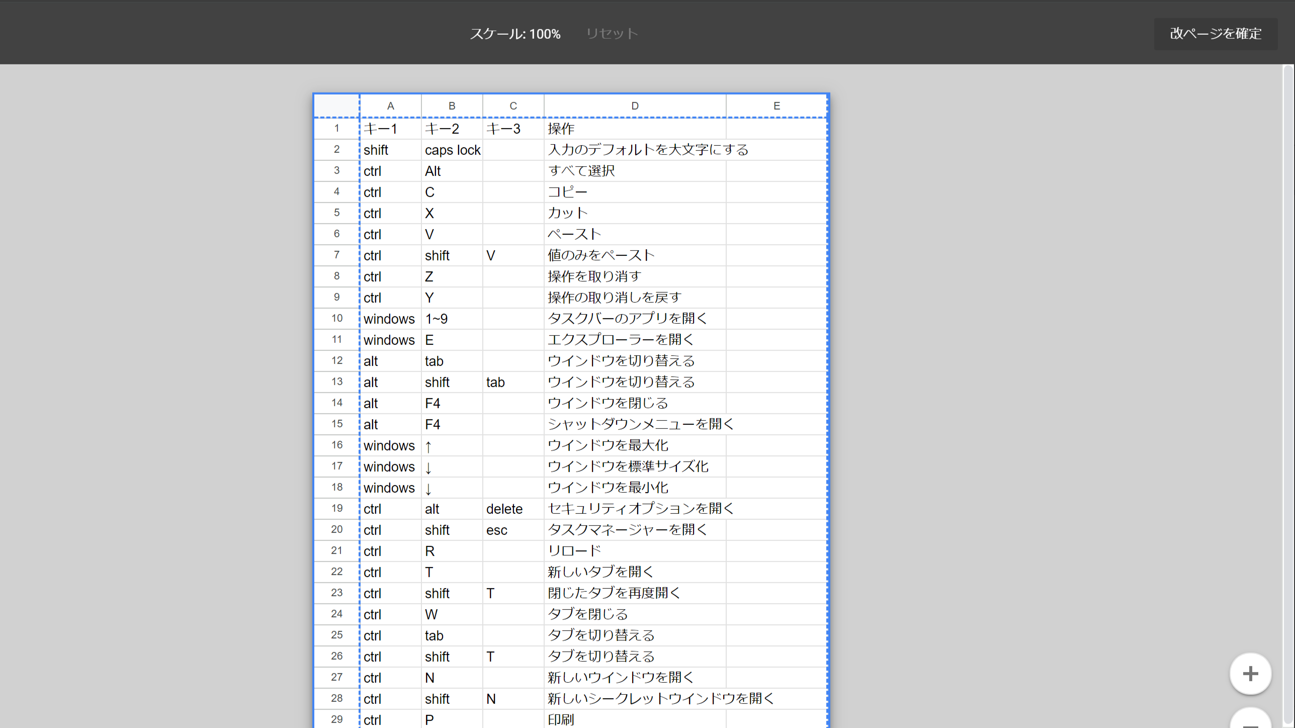 スプレッドシートで改ページをカスタムして出力する #spreadsheet - Qiita