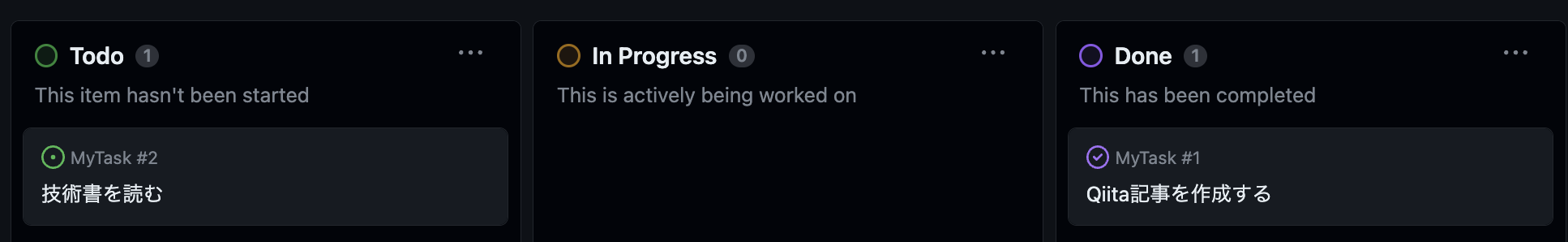 【初学者向け】GitHub Projectsでのタスク管理のススメ #todo - Qiita