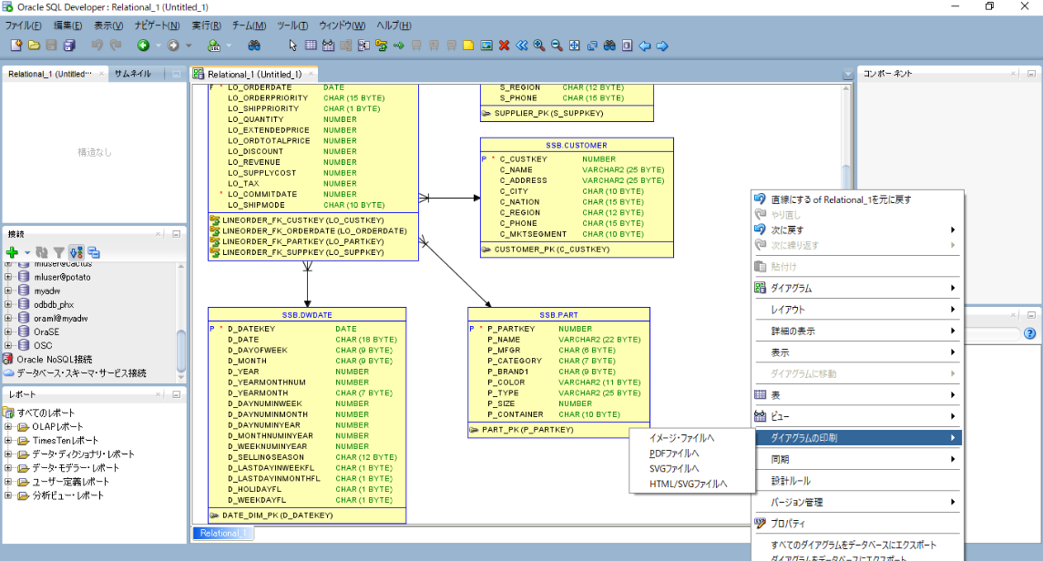 SQL DeveloperのData Modelerでデータベースに接続してテーブルの構造を出力する #oracle - Qiita