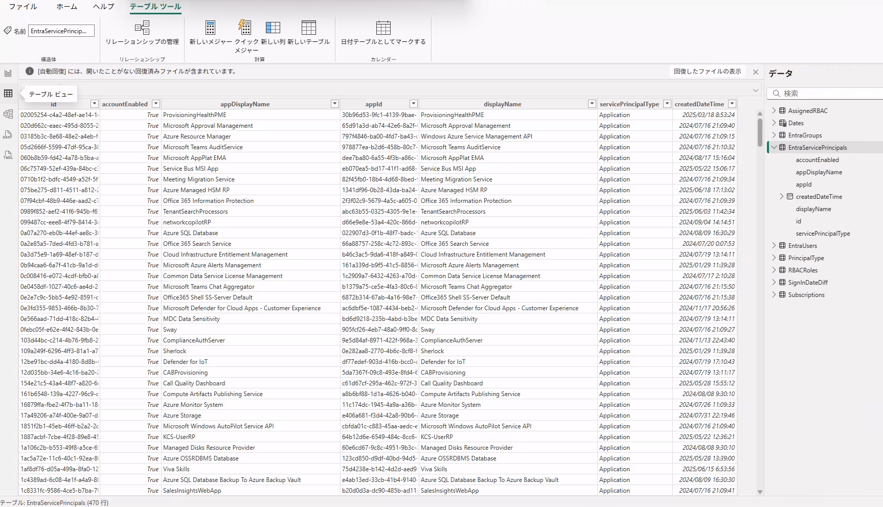 Power BIで Microsoft Graph の情報を可視化する ① #PowerBI - Qiita