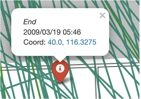【Python】位置情報解析ライブラリscikit-mobilityについて① ~scikit-mobilityとは?~ #Python - Qiita