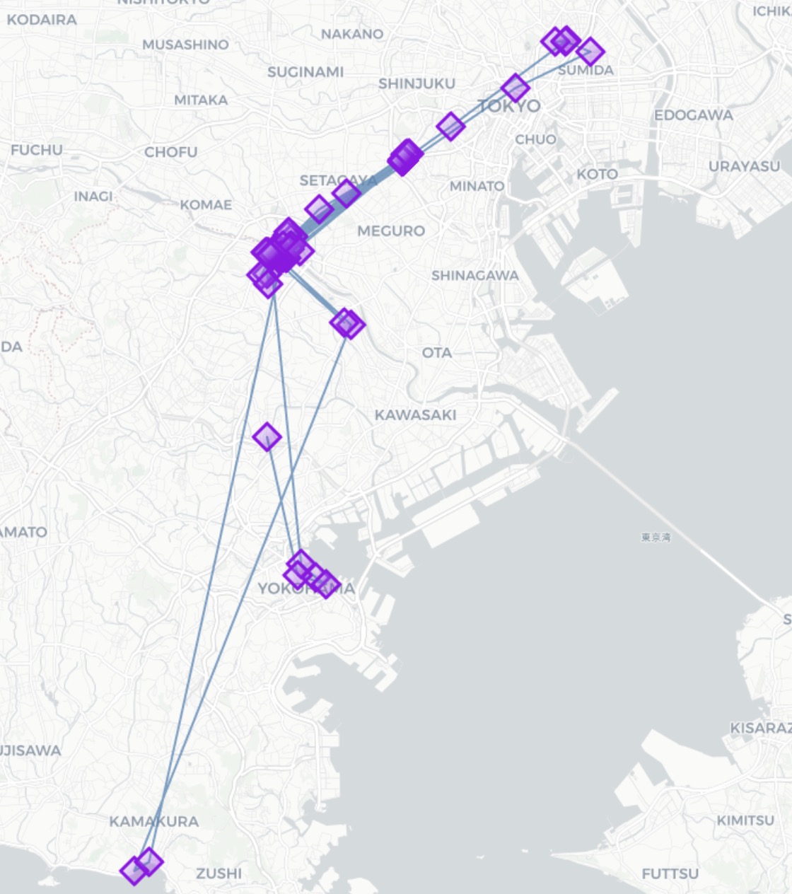 【Python】位置情報解析ライブラリscikit-mobilityについて③ ~前処理編・後編~ #GPSデータ - Qiita