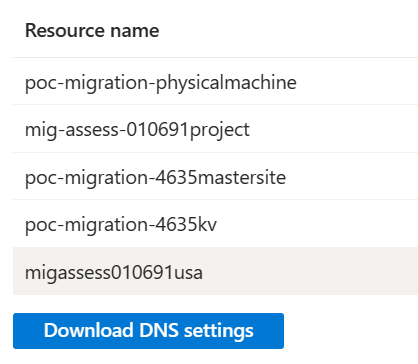 Azure Migration 1/4: Azure Migrateを使ってオンプレ環境の物理マシンをAzure VMに移行する #Windows - Qiita