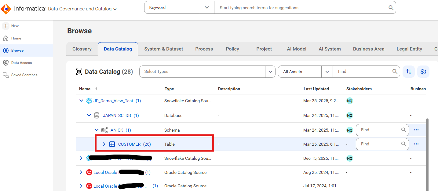 【Informatica CDGC】 メタデータも制御したい！カタログのアクセス制御機能を解説 #権限管理 - Qiita