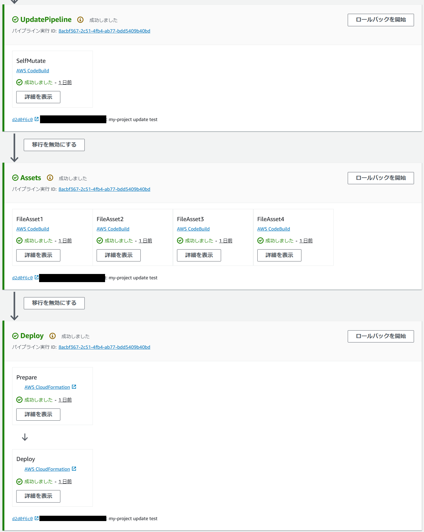 CodePipeline V2の機能をCDK Pipelinesで対応させてみた #AWS - Qiita