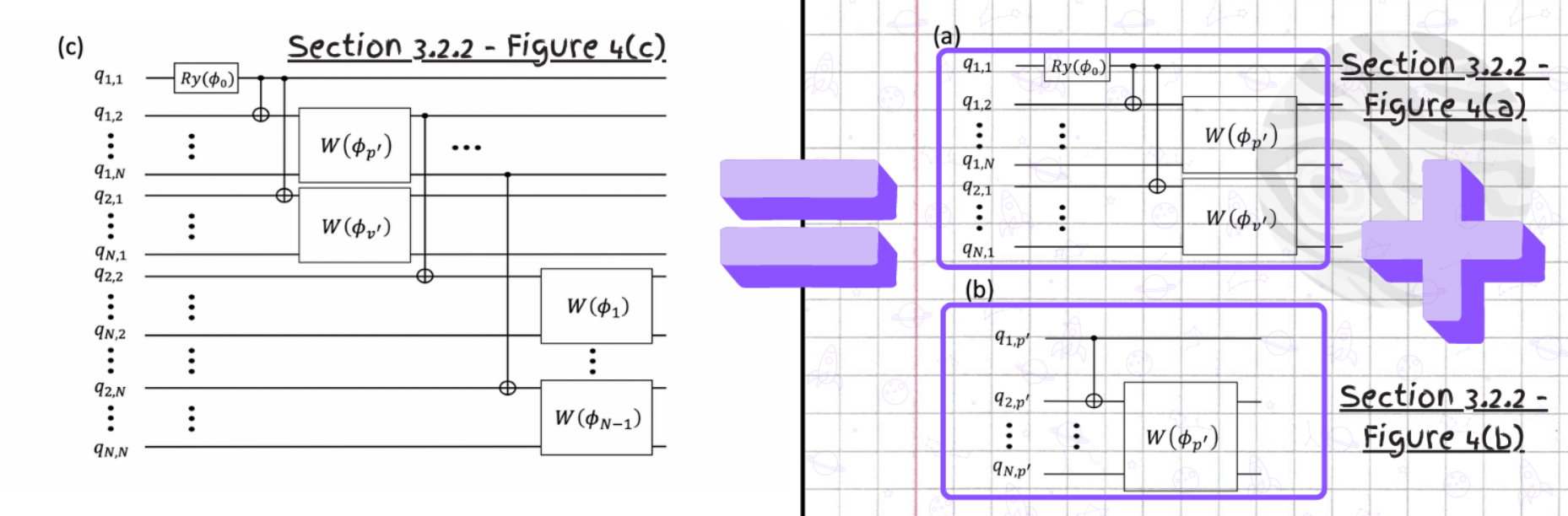Qiskitを使って、TSP専用の量子回路の実装とVQEによる経路最適化をしてみた (IBM Quantum Challenge Fall ...
