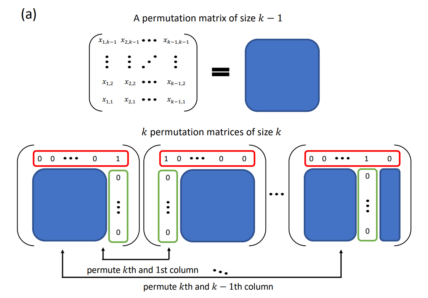 Qiskitを使って、TSP専用の量子回路の実装とVQEによる経路最適化をしてみた (IBM Quantum Challenge Fall ...