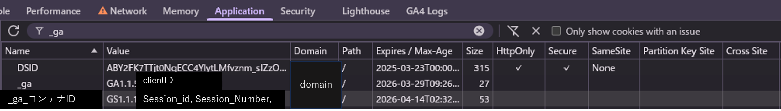 アクセス解析においてのCookieを理解する #Web - Qiita