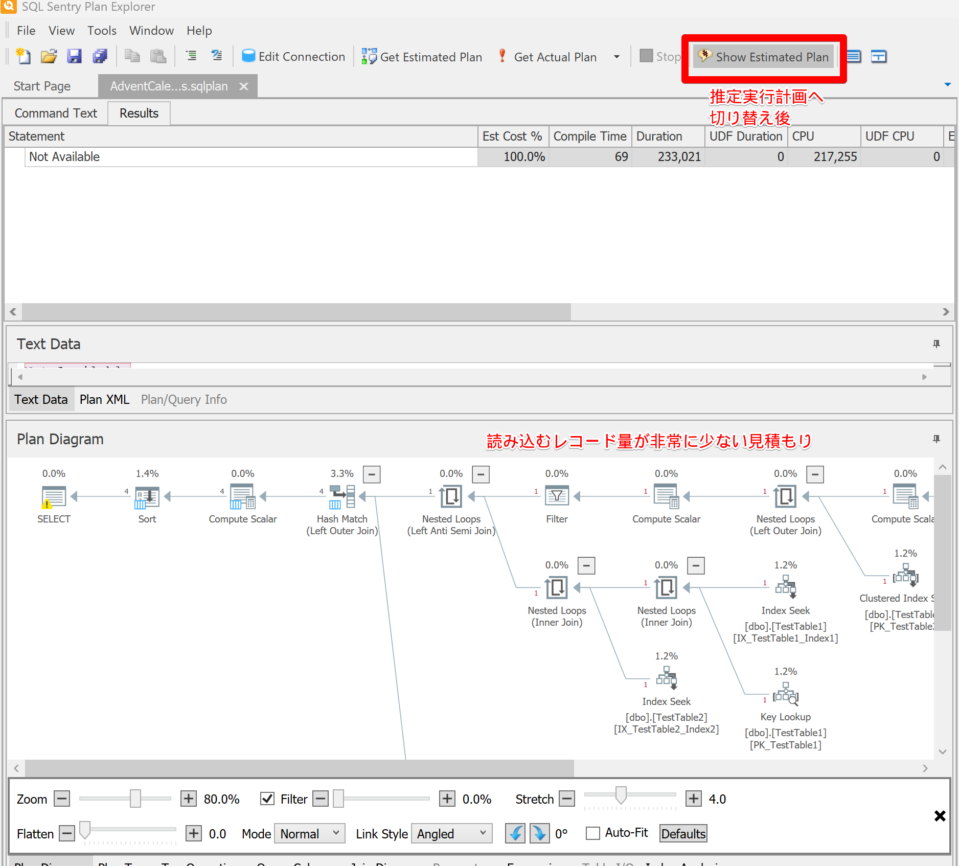 Sql Serverの実行計画の確認やチューニング検討に便利なplan Explorerについて Sqlserver Qiita 5539
