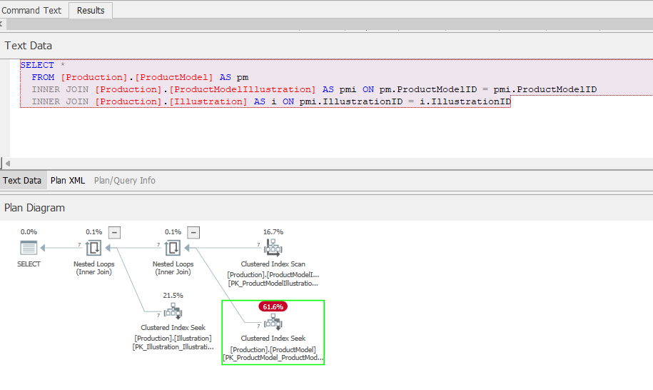 Sql Serverの実行計画の確認やチューニング検討に便利なplan Explorerについて Sqlserver Qiita 6406
