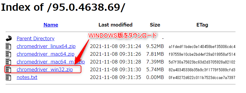Powershell Selenium Chrome Qiita Powershell Selenium Chrome Qiita