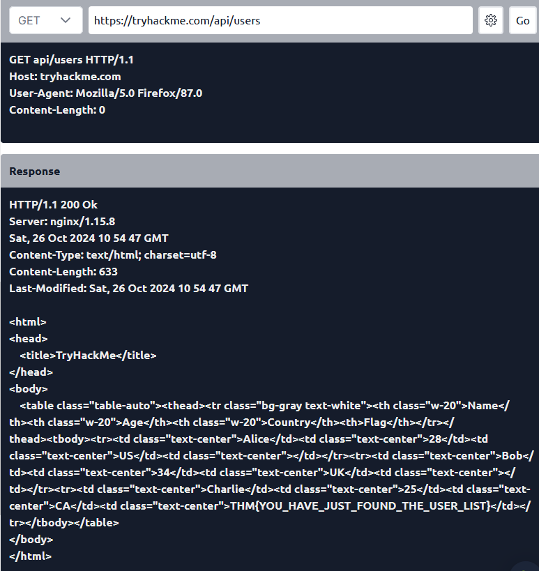 【TryHackMe】Web Application Basics：Walkthrough #Security - Qiita