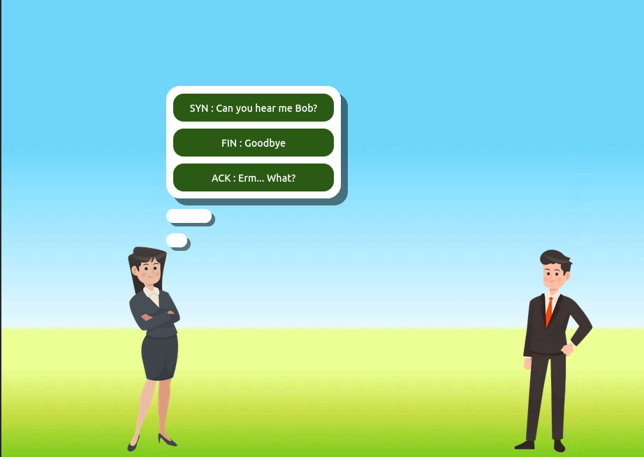 【TryHackMe】Active Reconnaissance：Walkthrough #Security - Qiita