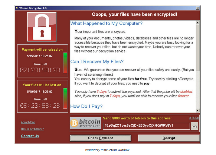 【TryHackMe】Common Attacks：Walkthrough #Security - Qiita