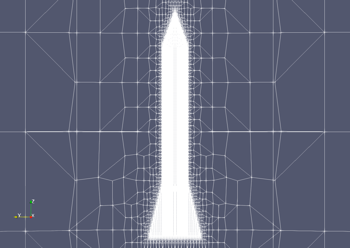OpenFOAM+cfMeshを使用してモデルロケット周りの流体解析(1) #cfd - Qiita