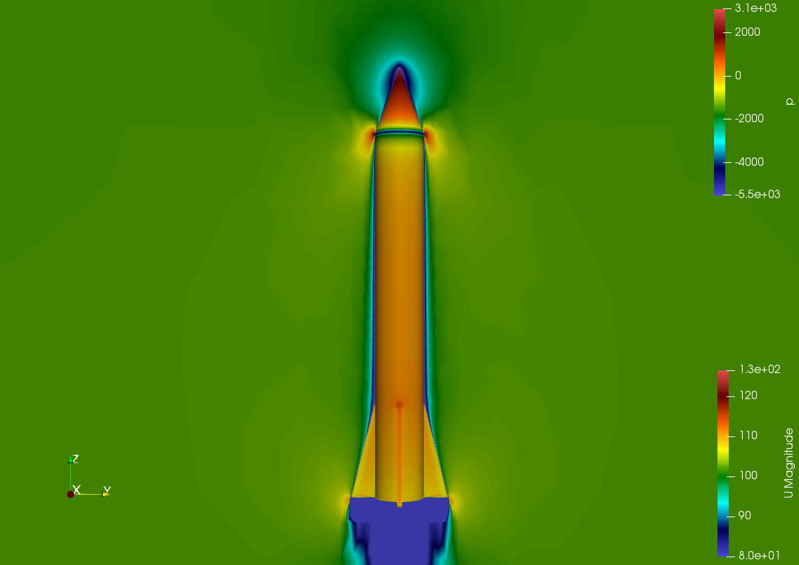 OpenFOAM+cfMeshを使用してモデルロケット周りの流体解析(1) #cfd - Qiita