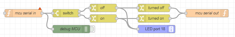 Node-RED MCUでFunction Nodeを使ったSerial通信をやってみる #node-red - Qiita