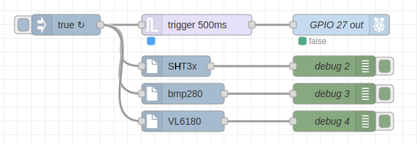 ESP32 で Node-RED flow を動かすのを試してみた #JavaScript - Qiita