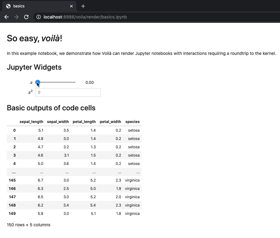 [Voila]Jupyterで作成したインタラクティブなデータ分析結果を共有する #Python - Qiita