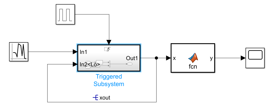 Simulinkで分散を求める(副題：Simulink.Signalの使い方) #統計学 - Qiita