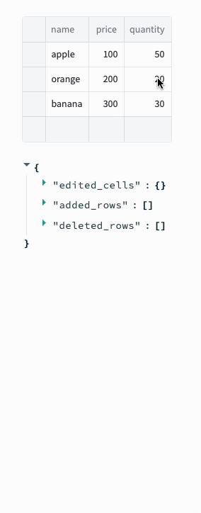 Streamlitならpandas.DataFrameをブラウザ上でExcelのように編集できてしまうらしい #Python - Qiita
