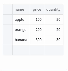 Streamlitならpandas.DataFrameをブラウザ上でExcelのように編集できてしまうらしい #Python - Qiita