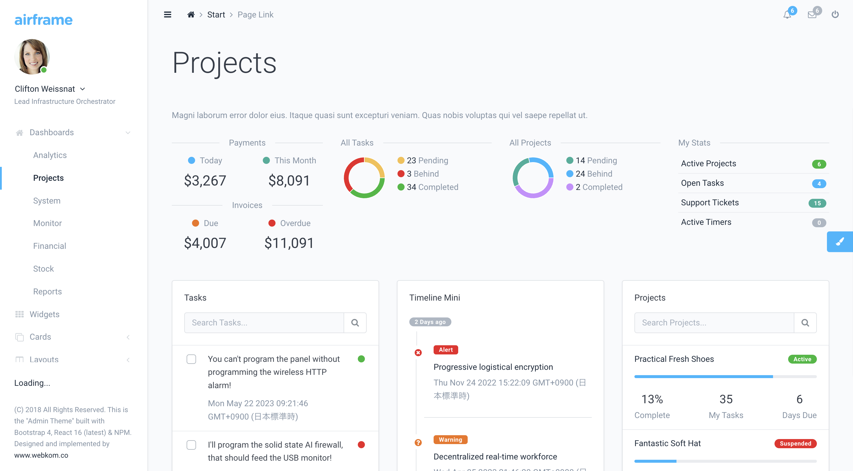 すぐに使える！Reactテンプレート15選 #JavaScript - Qiita