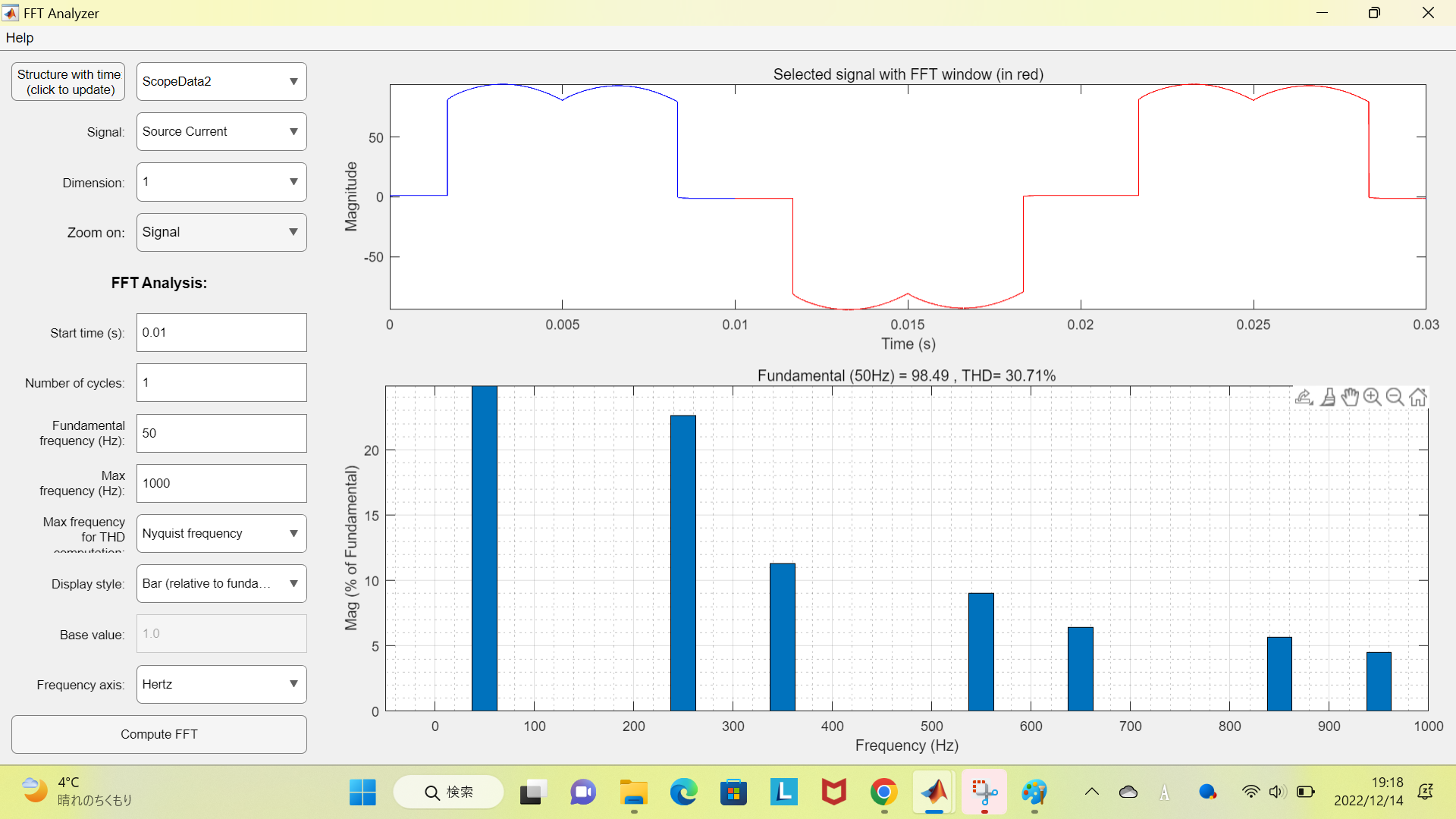 MATLAB/Simulinkでパワーエレクトロニクス機器の高調波解析を行う #FFT - Qiita
