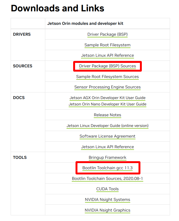 Jetson Linux R36.2のkernelをビルドしてみた #NVIDIA - Qiita