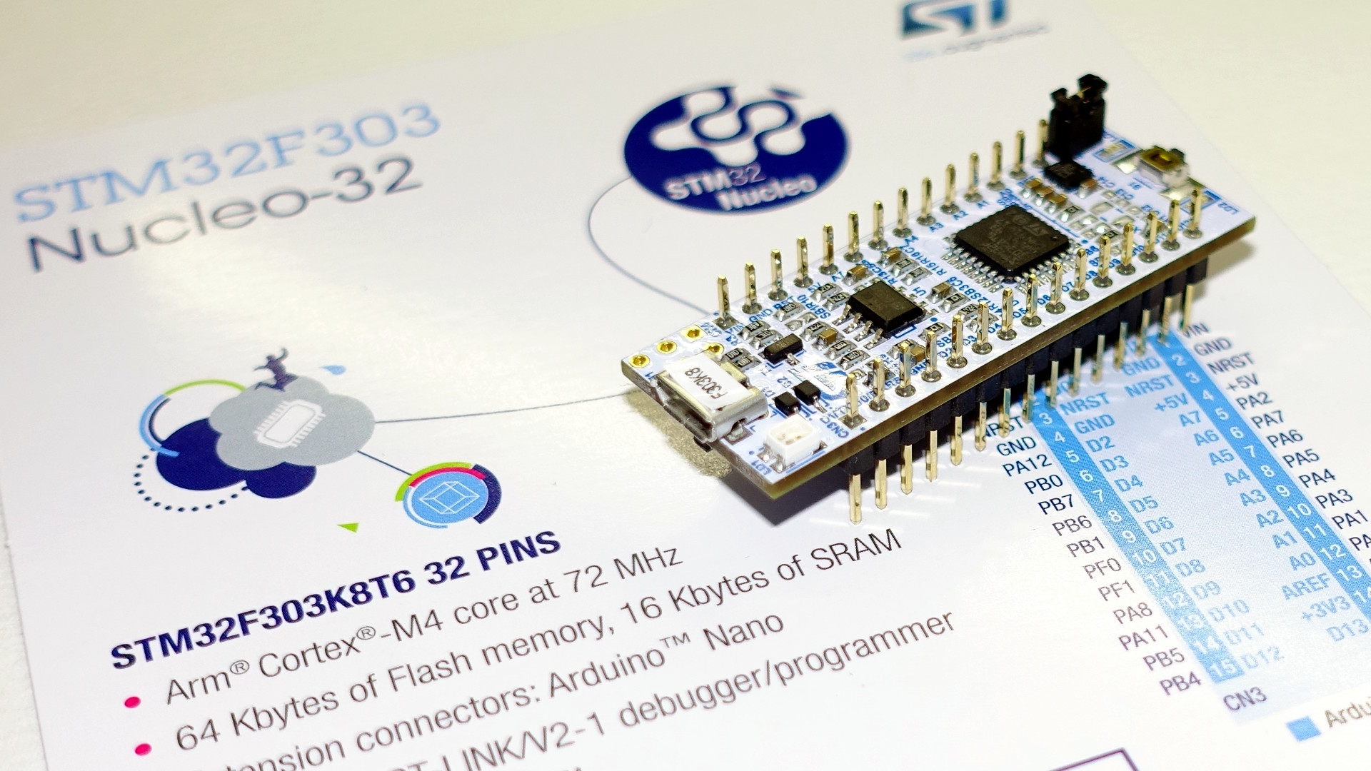 Stm32f303k8でdac Dmaを使って正弦波を出力させる Stm32cubemx Qiita