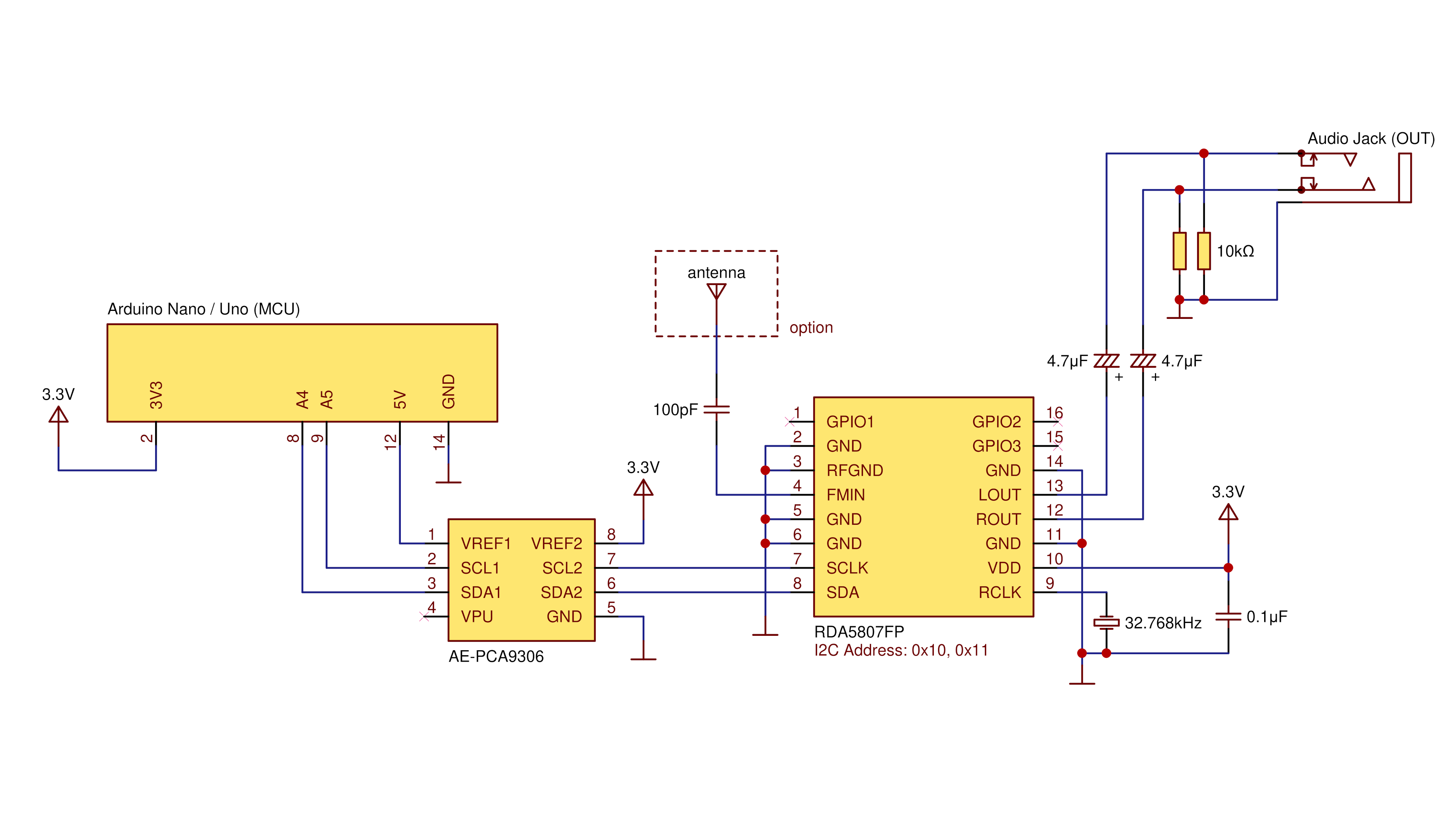 ArduinoとRDA5807でFMラジオを聴く - Qiita