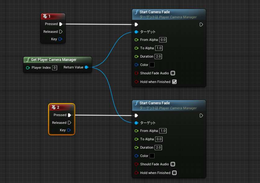UE4 APlayerCameraManagerのフェード機能についてのメモ #UnrealEngine4 - Qiita