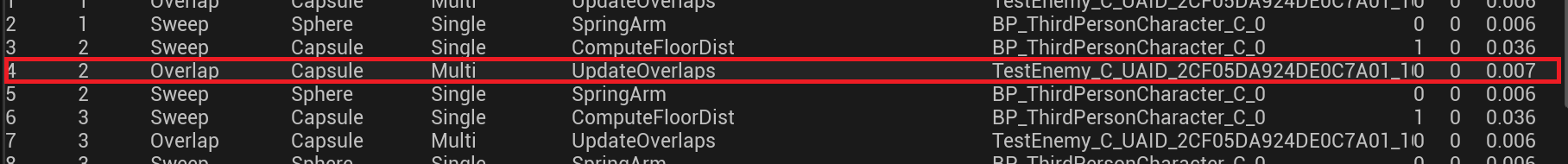 UE5 CPU負荷軽減についてのメモ #ue5 - Qiita