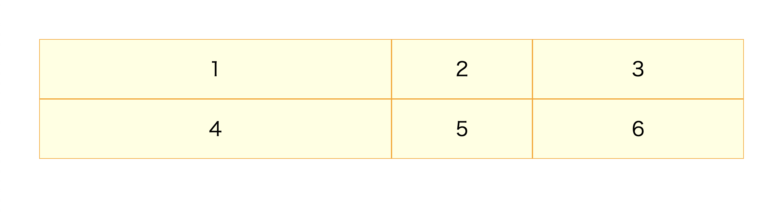 CSS Grid grid template columns rows gap Qiita