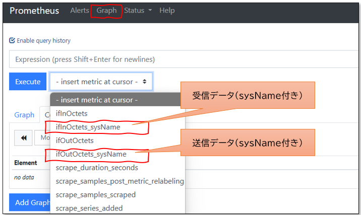 Prometheus SNMP Exporterでトラフィック取得する #Network - Qiita
