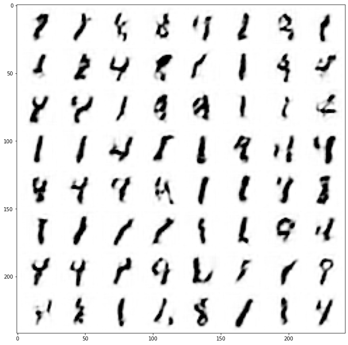 Hugging Face🤗の拡散モデル入門 #Python - Qiita