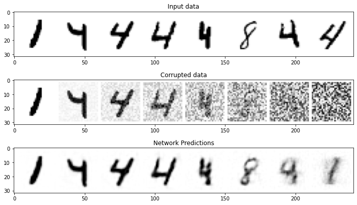 Hugging Face🤗の拡散モデル入門 #Python - Qiita
